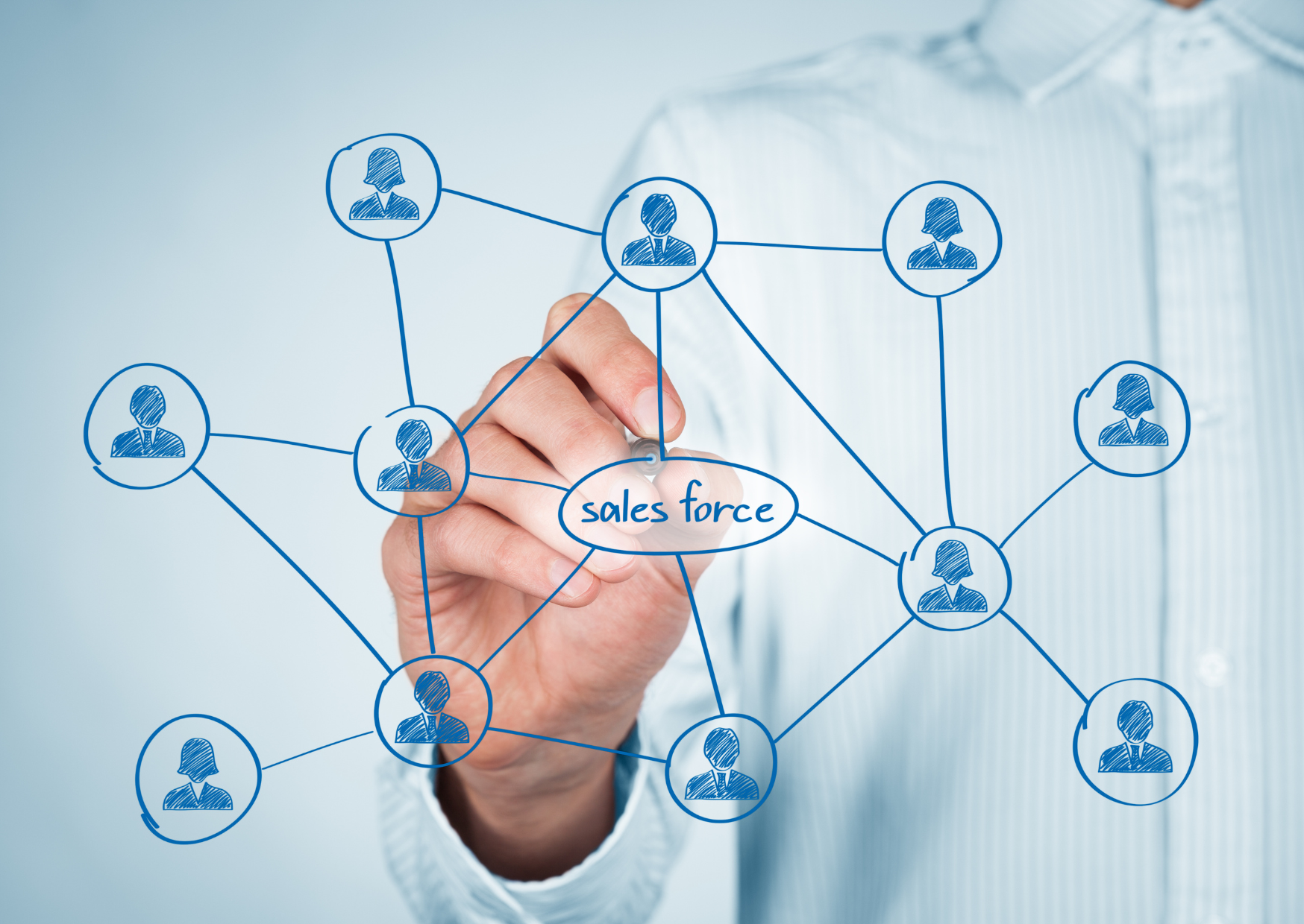 Saleforce | RIKAI株式会社